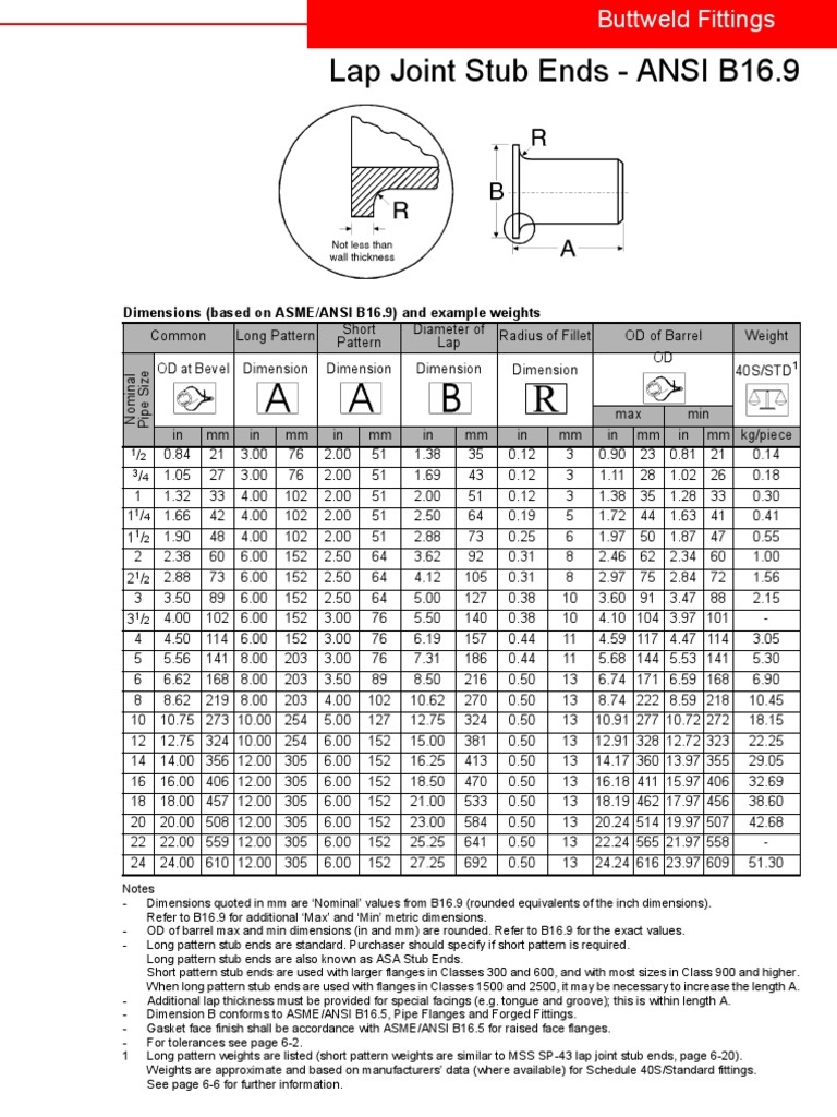 Lap Joint Stub End Dimensions | PDF | Pipe (Fluid Conveyance) | Mechanical Engineering