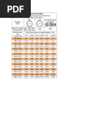 Fans Testing & Commissioning Guide | PDF | Mechanical Fan | Duct (Flow)