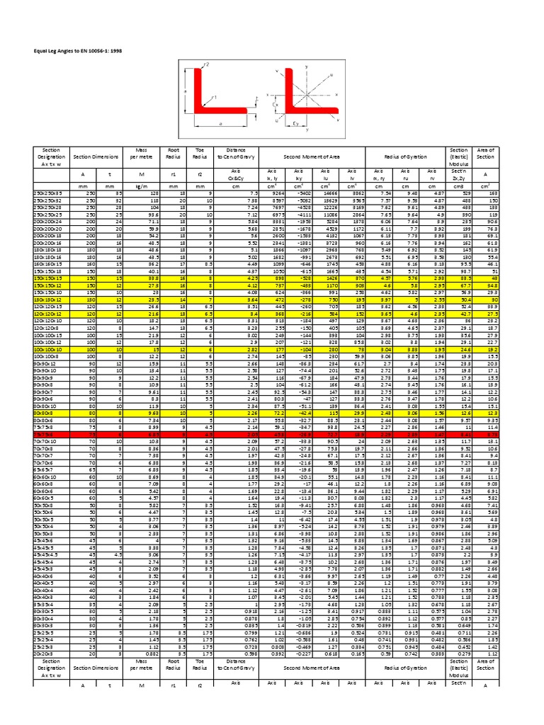 Siku | PDF | Radius | Geometry