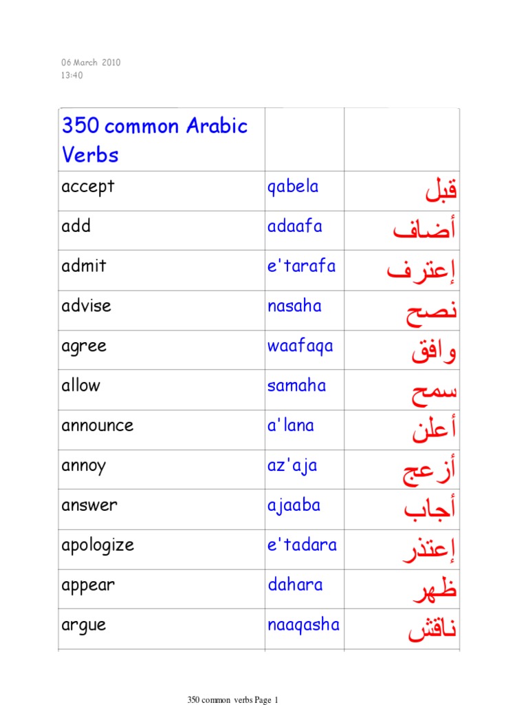 350 Common Arabic Verbs | PDF | Grammatical Conjugation | Grammar