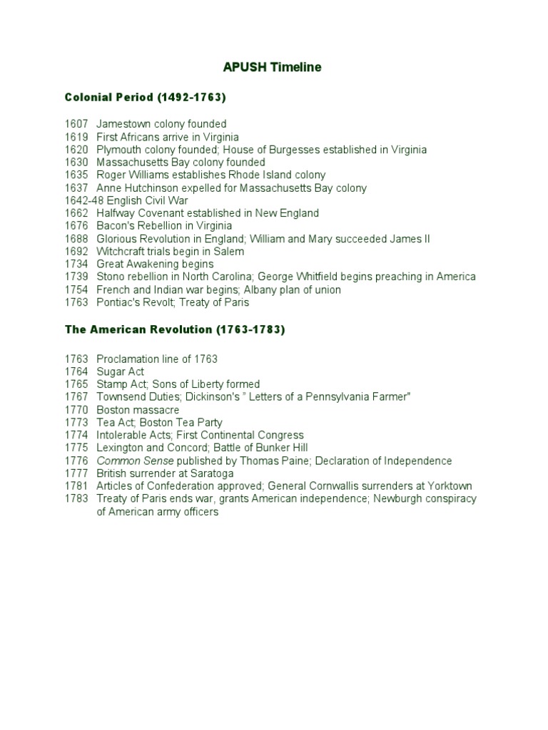 APUSH Timeline | PDF | American Revolution | Allies Of World War II