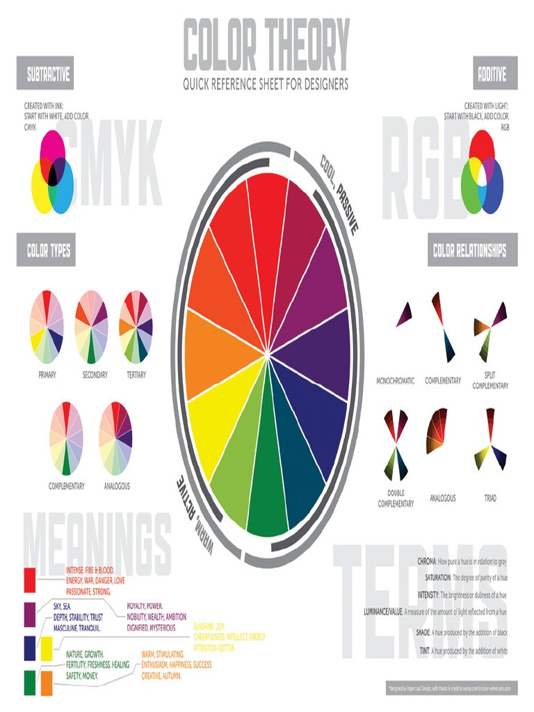Color Theory - Quick Reference Sheet PDF | PDF | Language Arts ...