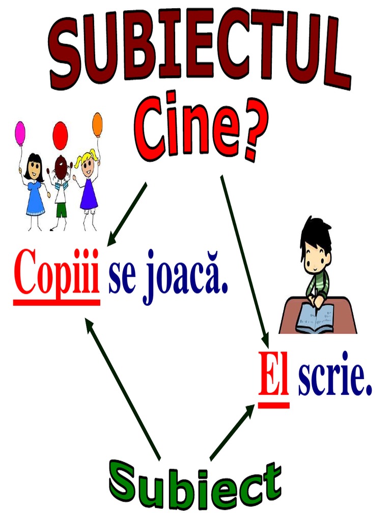 Planse Partile de Propozitie | PDF