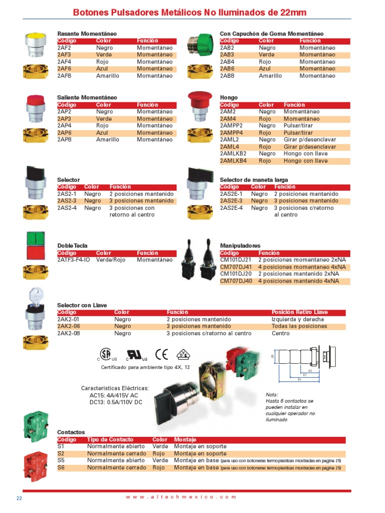 Datasheet Botoneras | PDF | Diodo emisor de luz | Verde
