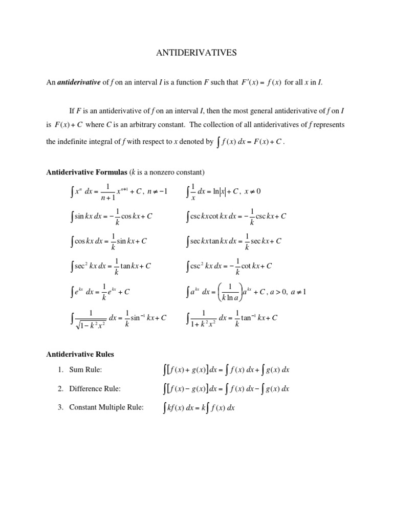 Understanding Antiderivatives and Rules | PDF | Teaching Methods ...