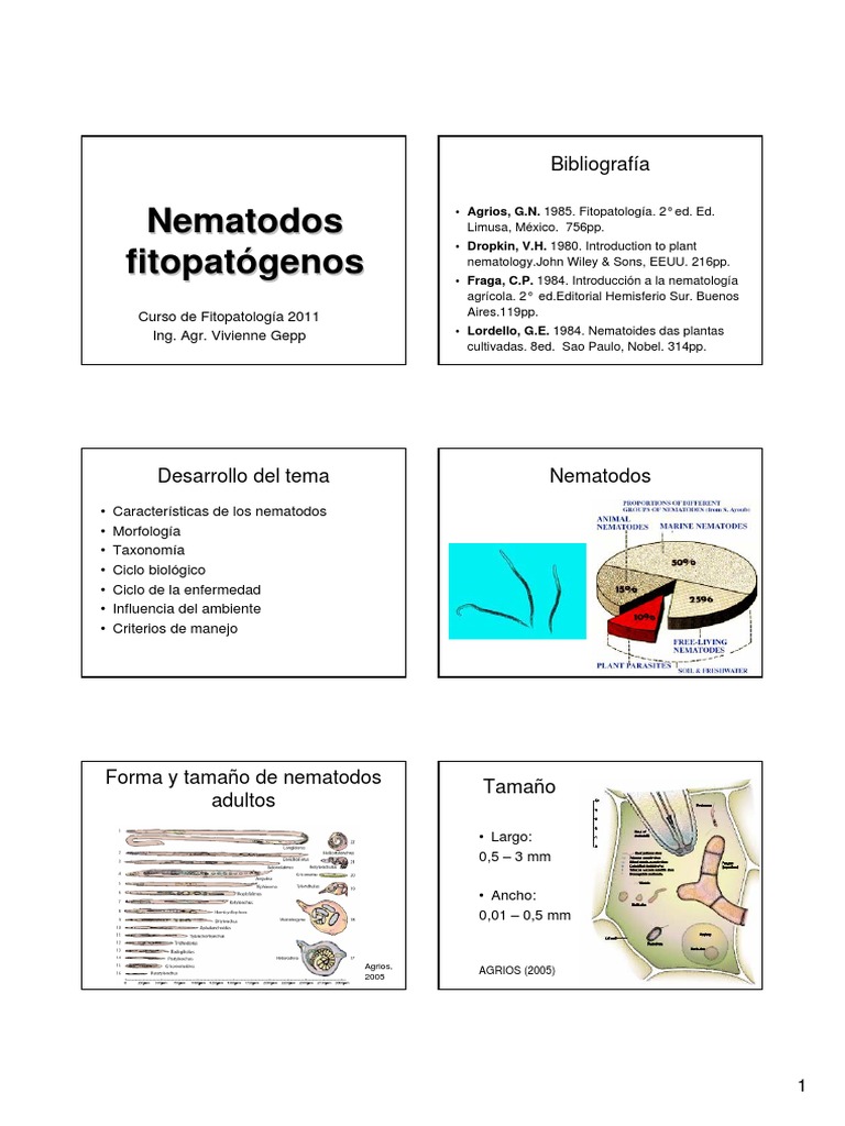 Nema Todos 2011 | PDF | Nematodo | Patologia de planta