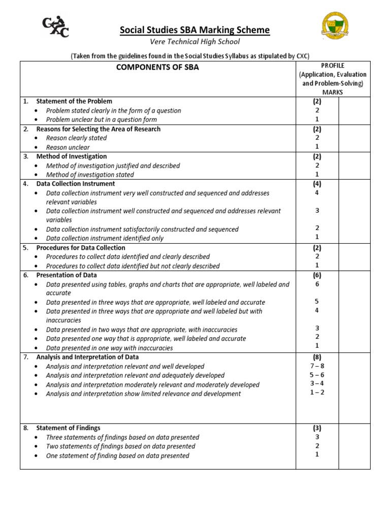 Social Studies SBA Marking Scheme | PDF | Data Collection | Data