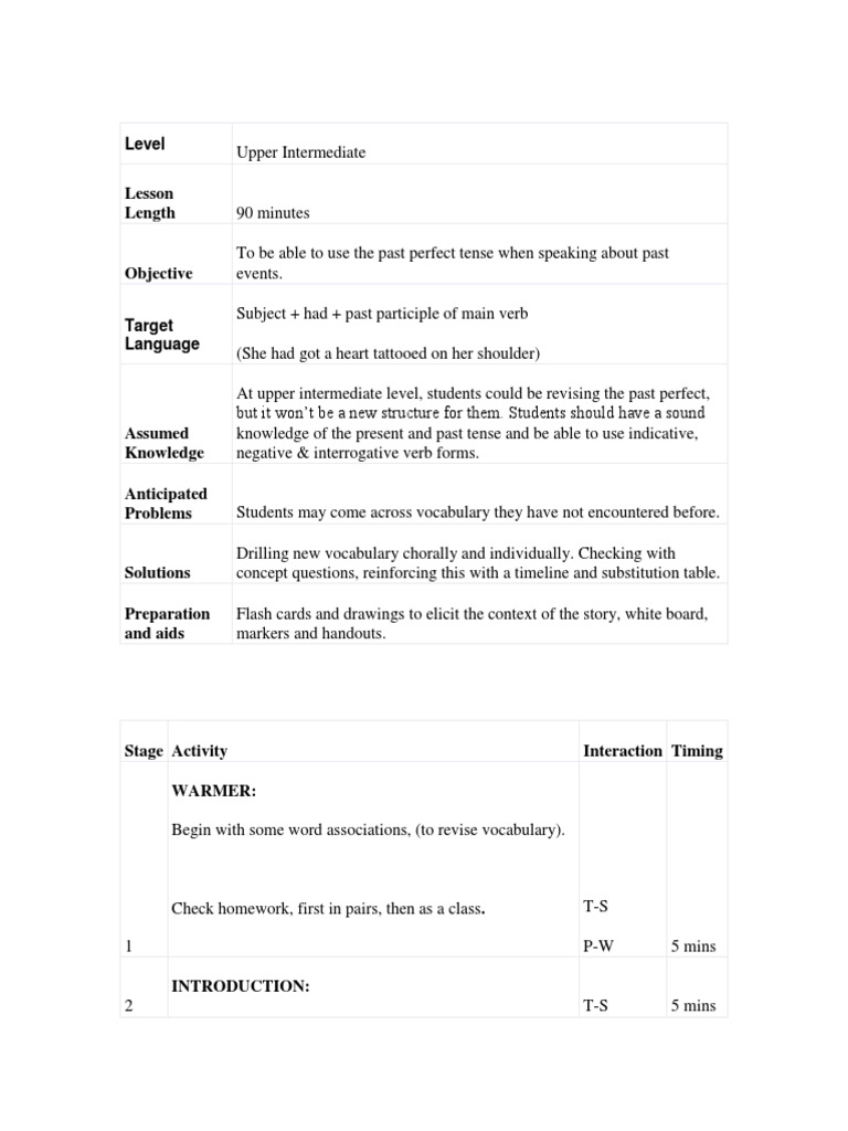 Past Perfect-Lesson Plan | PDF | Perfect (Grammar) | Vocabulary