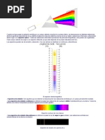 Relacionar Los Espectros Atómicos y El Origen de Las Líneas Espectrales ...