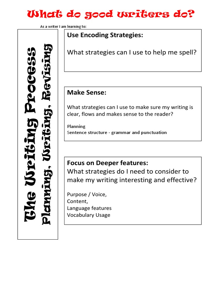 What Do Good Writers Do?: What Strategies Can I Use To Help Me Spell ...