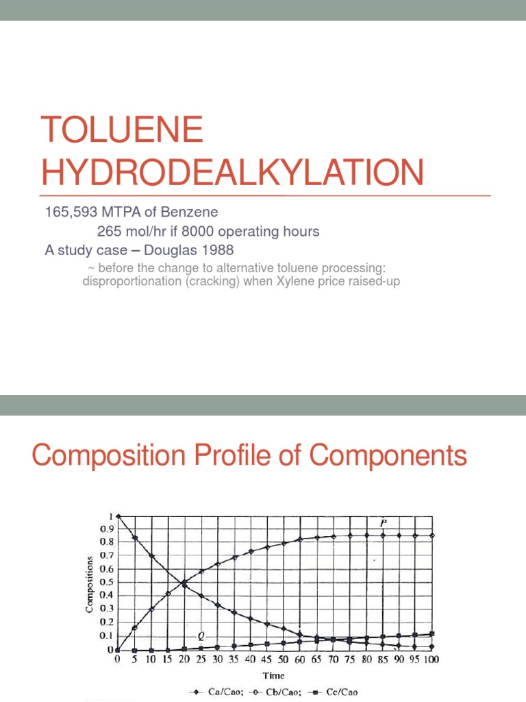 Toluene Hydrodealkylation Process Analysis | PDF | Toluene | Chemical ...