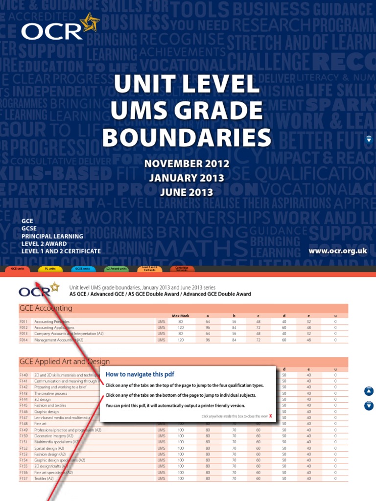 Unit Level Ums Grade Boundaries November 2012 January and June 2013 ...