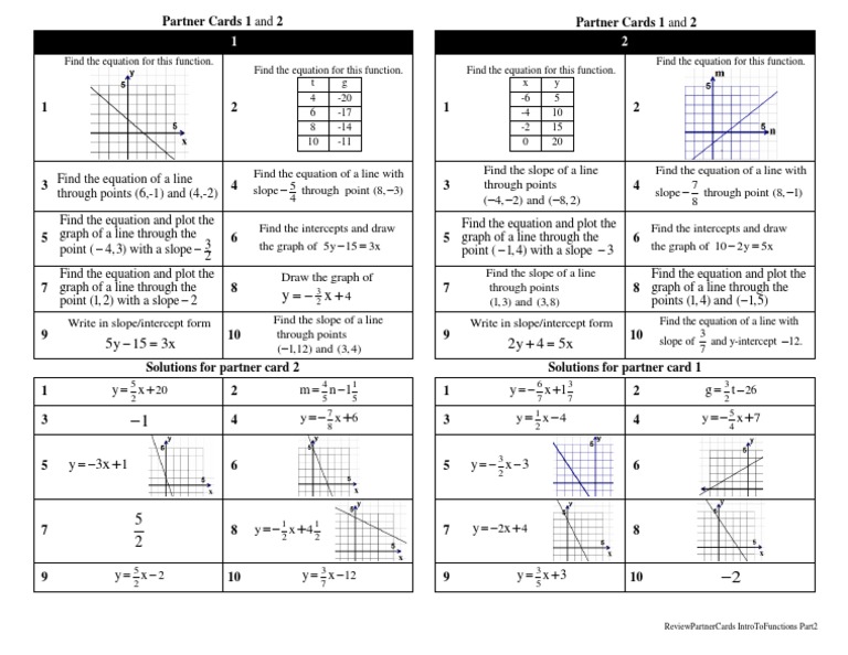 Algebra Function Practice | PDF | Teaching Methods & Materials