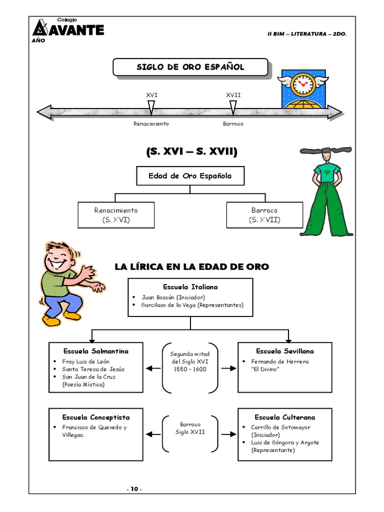 II BIM - LIT - 2do. Año - Guía 1 - Siglo de Oro Español | PDF | Poesía ...