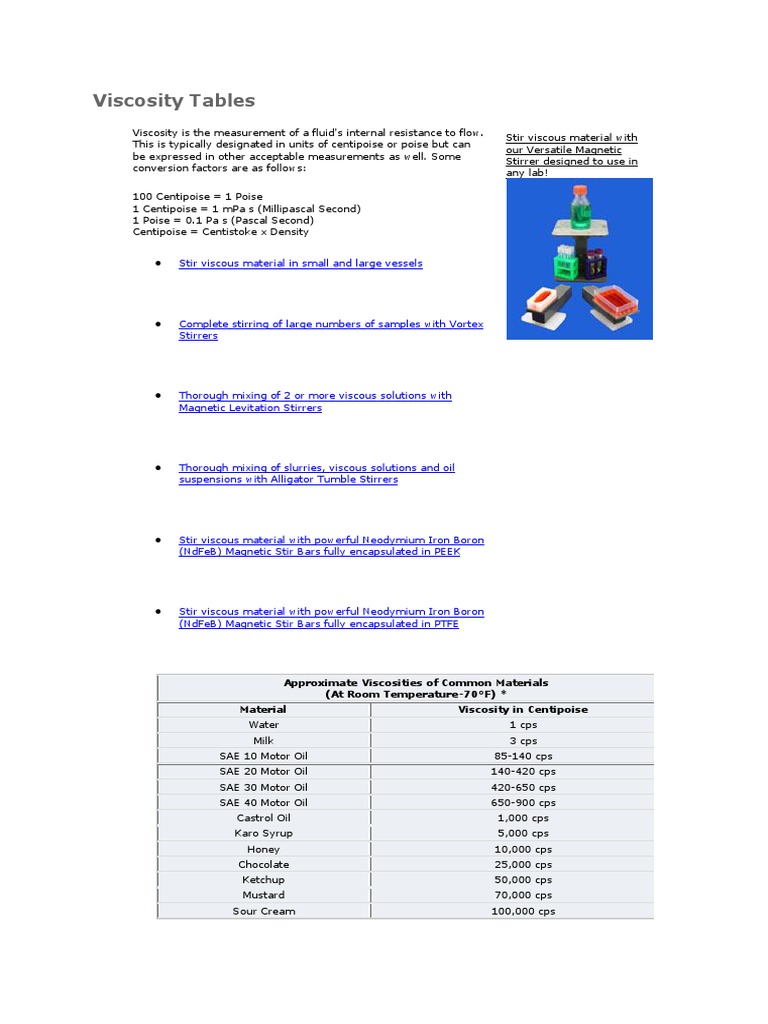 Viscosity Tables | PDF | Viscosity | Pascal (Unit)