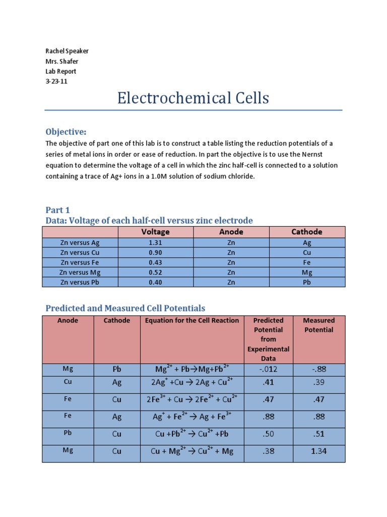 Electrochemical Cells Lab Report - Reduction Potentials and Nernst ...