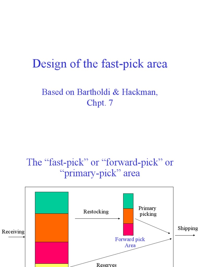 Design of The Fast-Pick Area: Based On Bartholdi & Hackman, Chpt. 7 ...