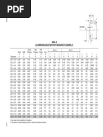 UPN Profiles Tables | PDF