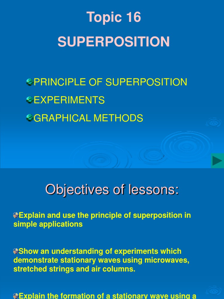 Topic 16 Superposition: Principle of Superposition Experiments ...