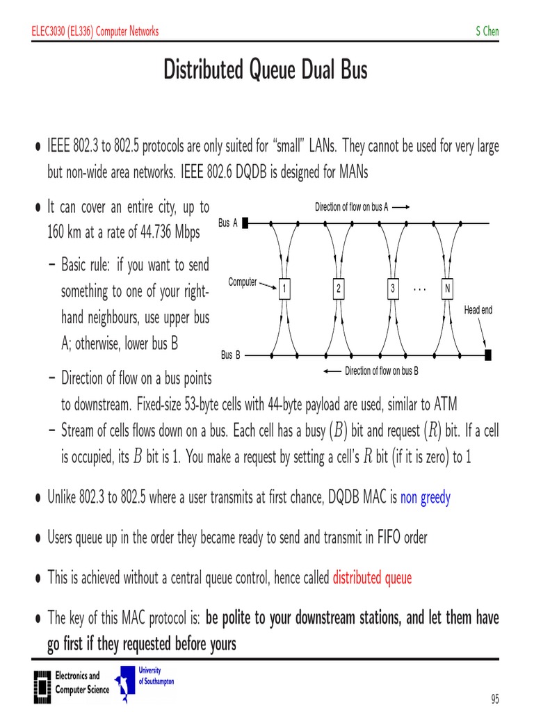 Distributed Queue Dual Bus: ELEC3030 (EL336) Computer Networks | PDF | Computer Network ...