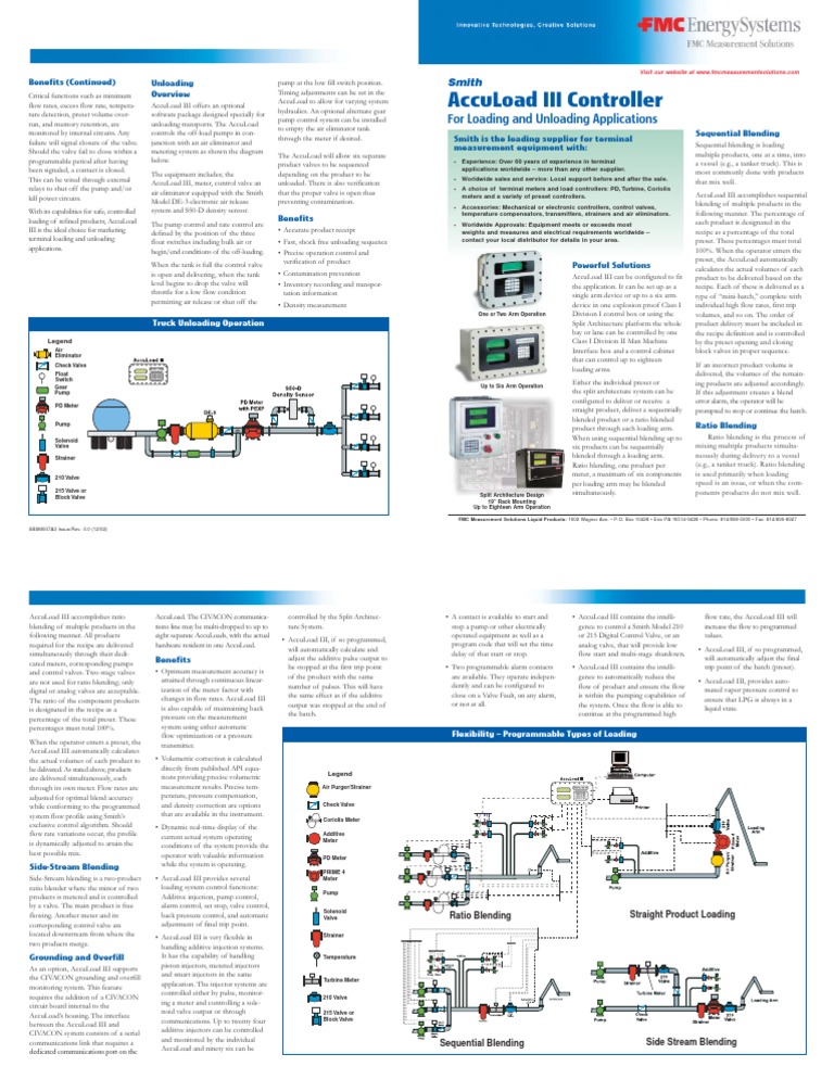 AL Guide Accuload 3 | Download Free PDF | Fuel Injection | Valve