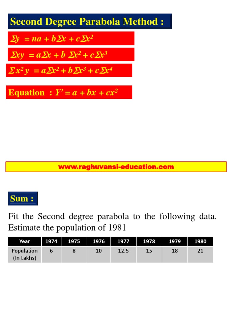 Statistics Second Degree Parabola | PDF | Equations | Mathematical ...