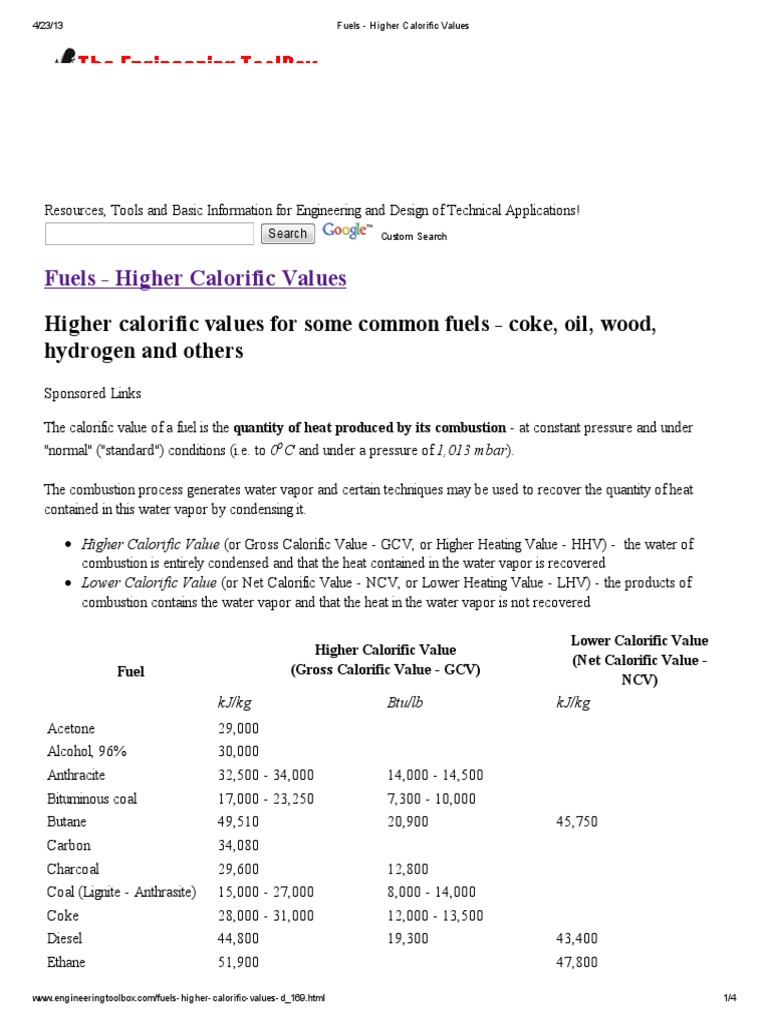 Higher Calorific Values of Fuels | PDF | Fuels | Combustion
