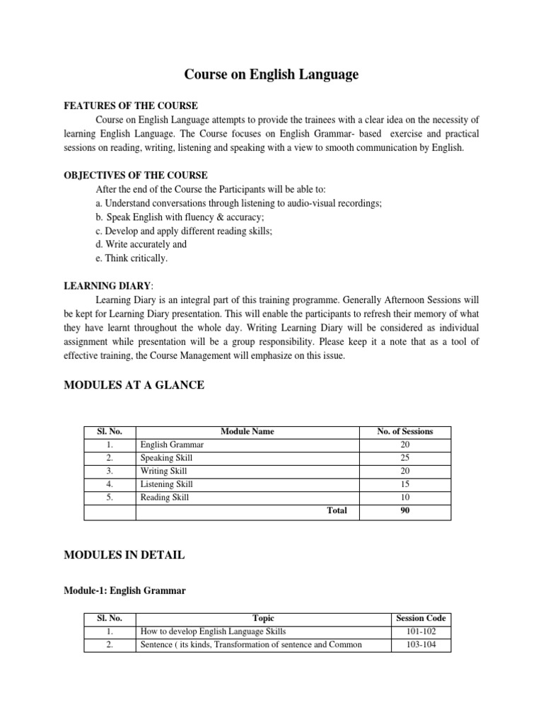 English Language | PDF | English Grammar | English Language