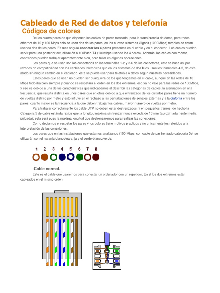 Código de Colores en Cableado UTP | PDF | Ingeniería en ...