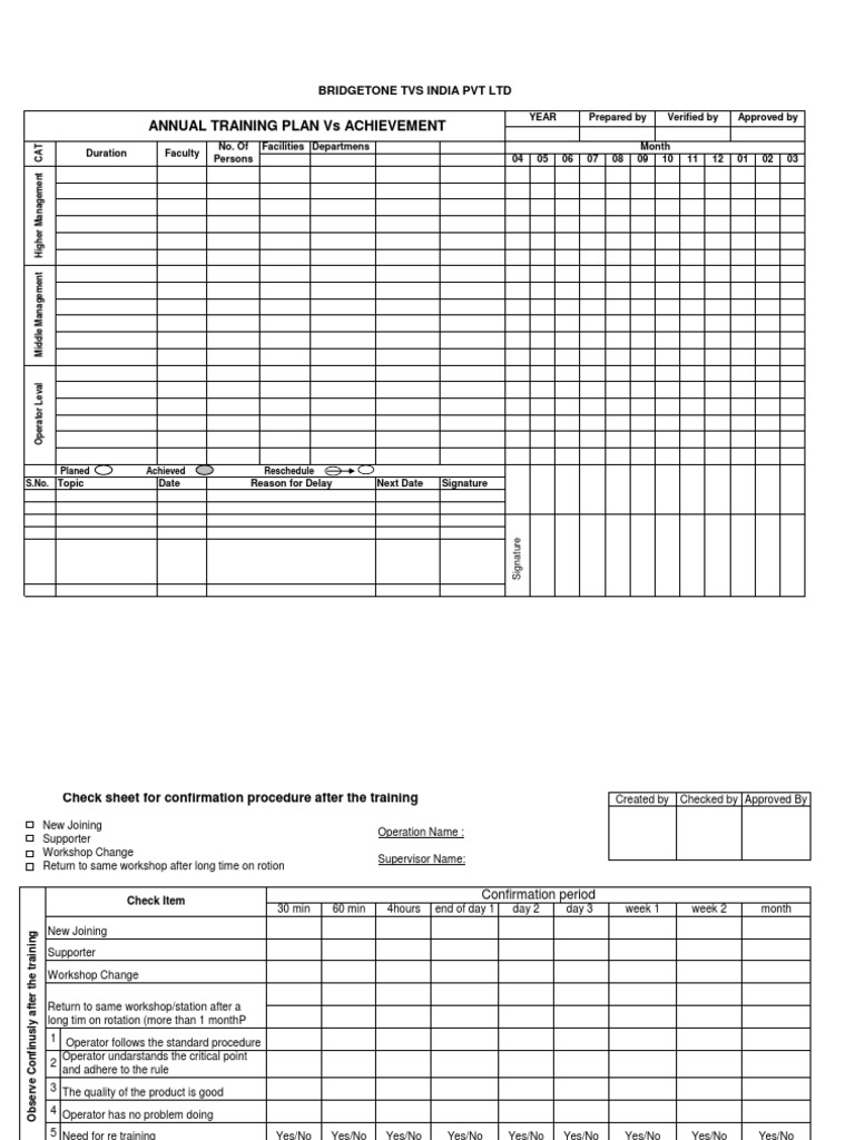 Daily Work MGT Sheet & Formats | PDF | Business