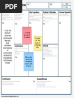 Business Model Canvas - Strategyzer | PDF