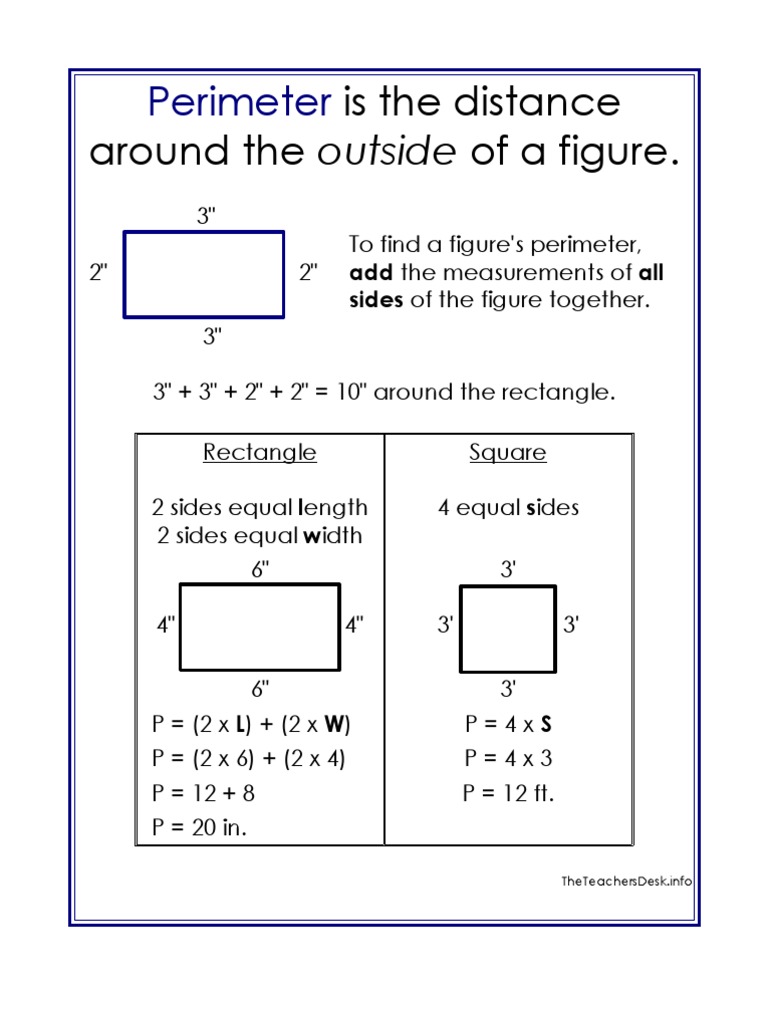 Area Perimeter Mini Lesson | PDF | Area | Geometric Measurement