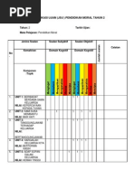Jsu Pendidikan Moral | PDF