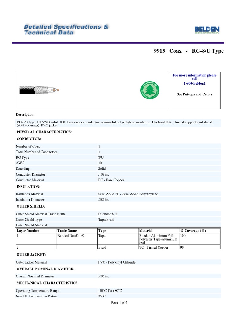RG8 | Coaxial Cable | Electromagnetism