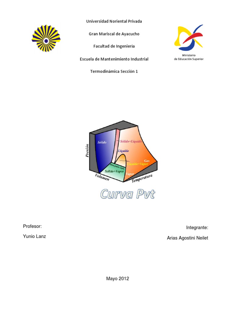 Diagrama PVT | PDF | Fase (materia) | Vapor