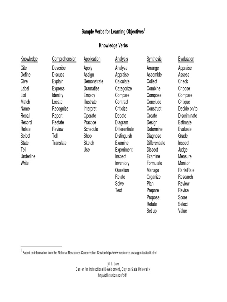 Sample Verbs For Learning Outcomes | PDF | Educational Aims And ...