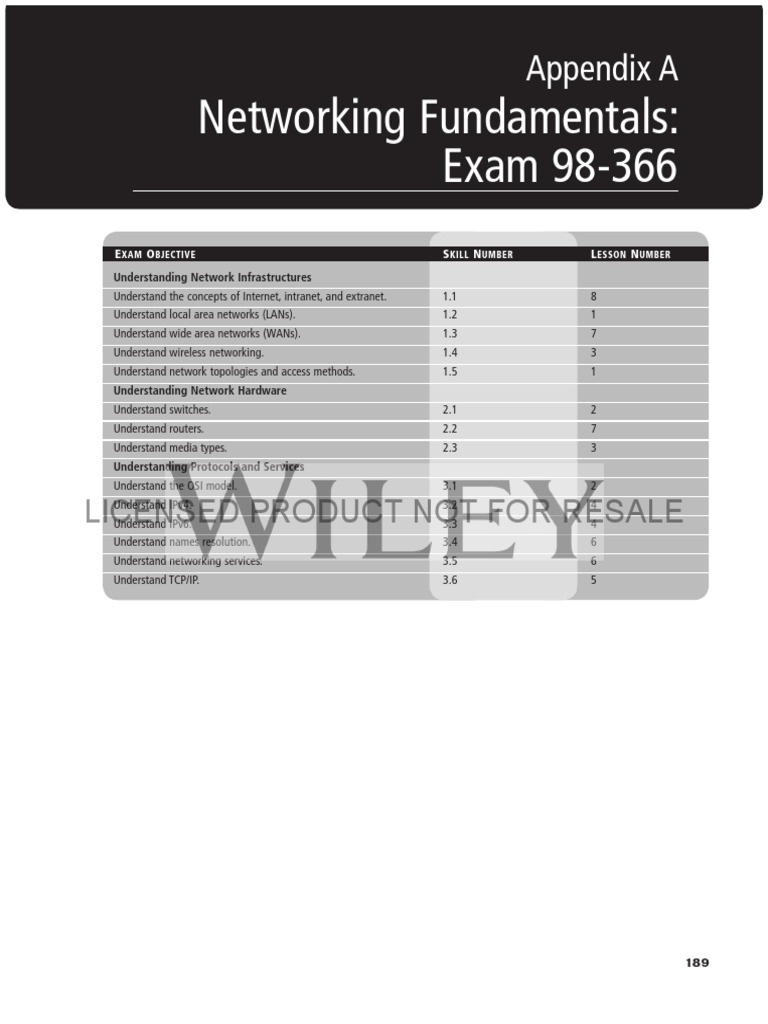 Networking Fundamentals: Exam 98-366: Appendix A | PDF