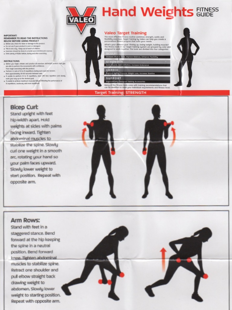 Valeo Hand Weights Fitness Guide Exercises Wall Poster | PDF | Foot ...