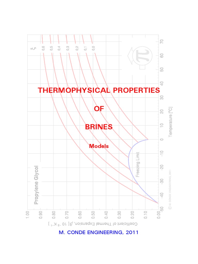 Brine Properties | PDF | Technology & Engineering