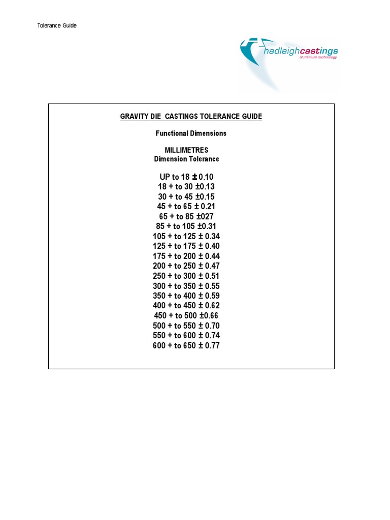Gravity Die Castings Tolerance Guide Functional Dimensions Millimetres ...