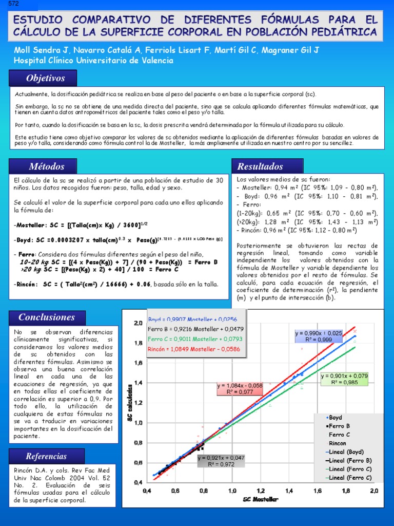 Comparación de fórmulas para SC pediátrica | PDF | Coeficiente de ...