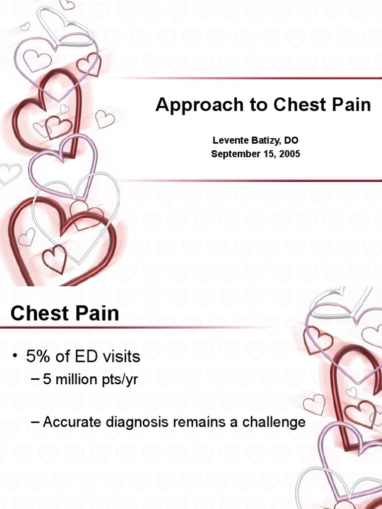 Approach to Chest Pain | Thorax | Cardiovascular System