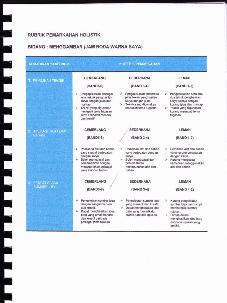 Rubrik Penilaian Seni Visual | PDF