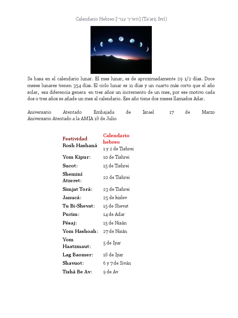 Meses del Calendario Hebreo | PDF | Calendario hebreo | Tishrei