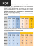 SSS Contribution Table 2021 | PDF