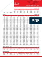 22 KL Tank Dip Chart PDF | PDF | Units Of Measurement