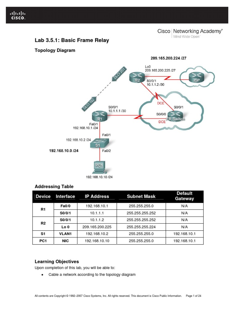 Lab 3.5.1: Basic Frame Relay | PDF | Router (Computing) | Ip Address