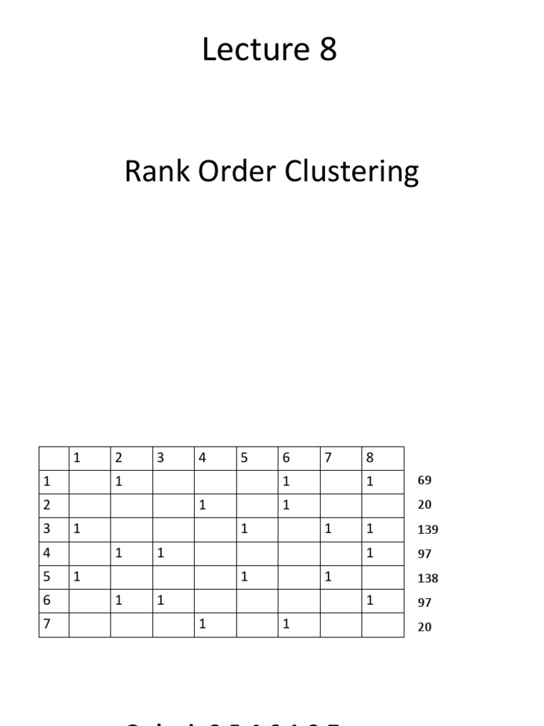 8, 9 Rank Order Clustering | PDF | Algorithms | Matrix Theory