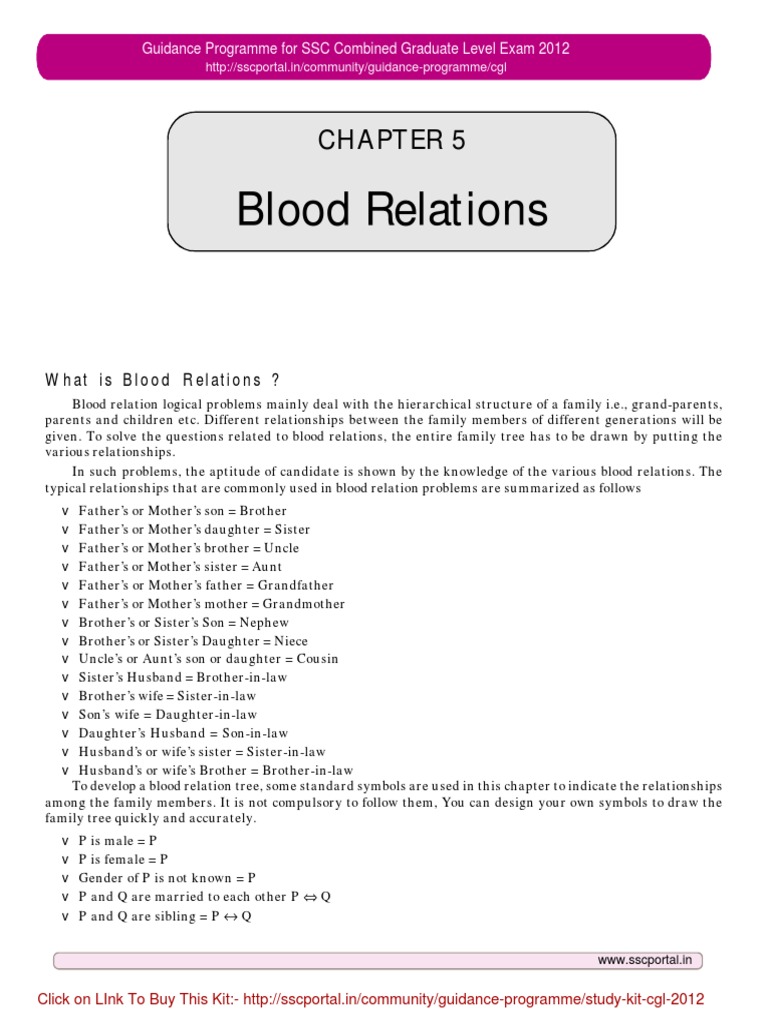 SSC CGL Reasoning (Blood Relations) | PDF | Family | Interpersonal ...