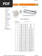 BS 4235-1_Parallel Metric Keys and Keyway Dimensions | PDF | Mechanical ...